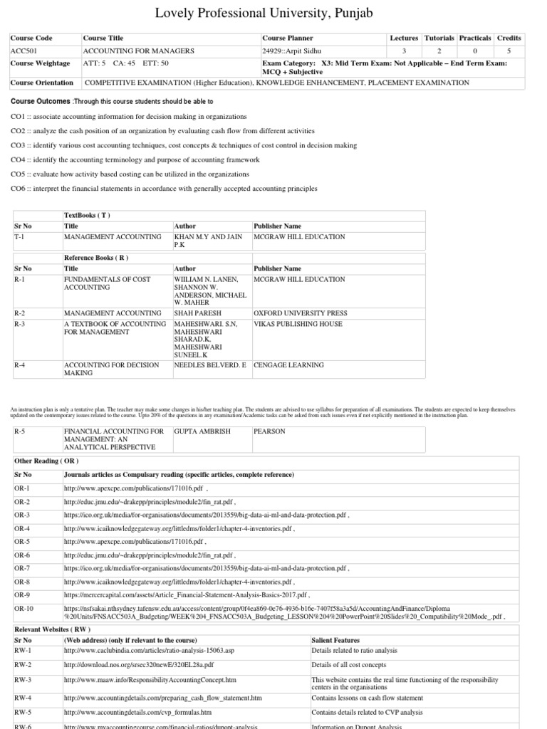 Course Code Course Title Course Planner Lectures Tutorials Practicals ...