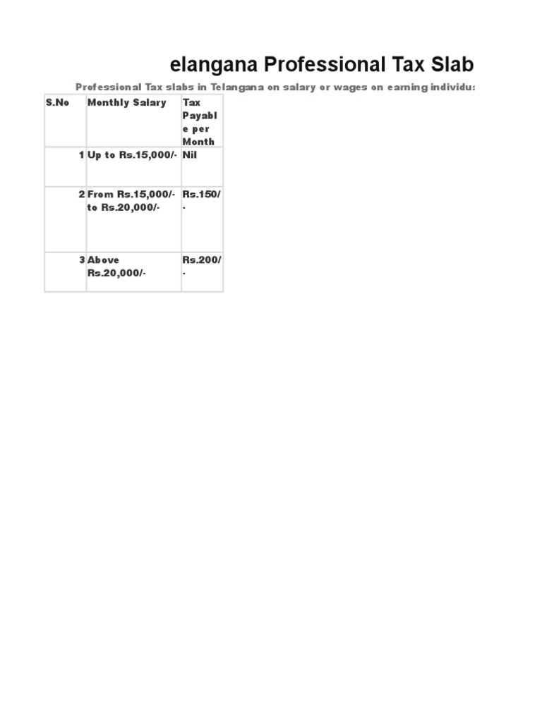 Telangana Professional Tax Slab Rates for Salaried Individuals | PDF