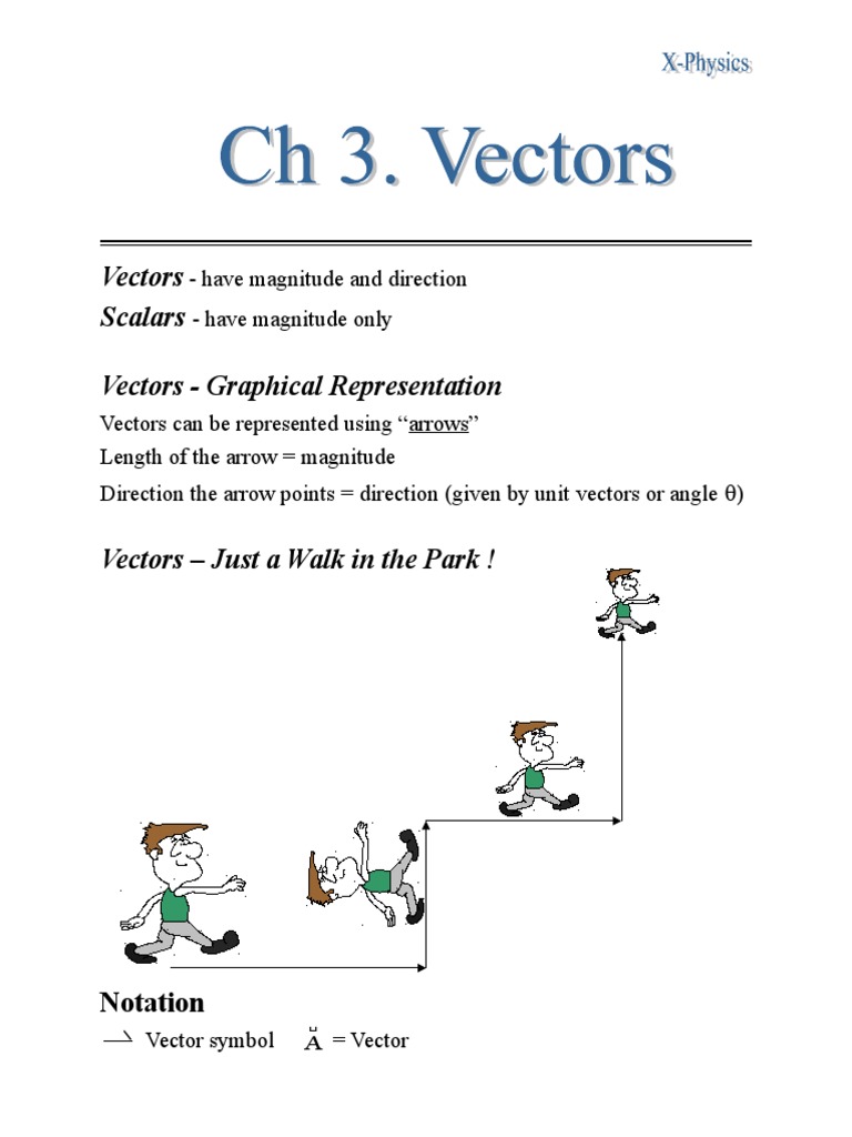 Vectors - Graphical Representation and Addition | PDF | Euclidean Vector | Space