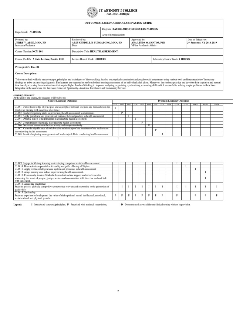 OB - CPG Health Assessment 2018-2019 | PDF | Educational Assessment ...