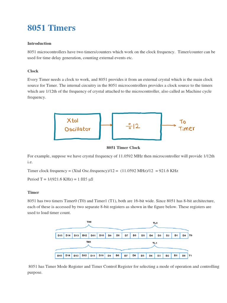 8051 Timers | PDF | Bit Rate | Telecommunications