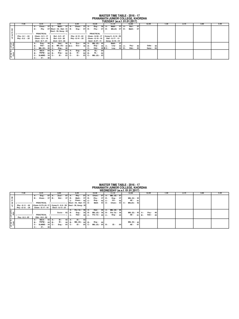 Master Time Table | PDF
