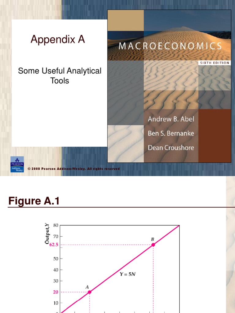 Appendix A: Some Useful Analytical Tools | PDF | Technology & Engineering