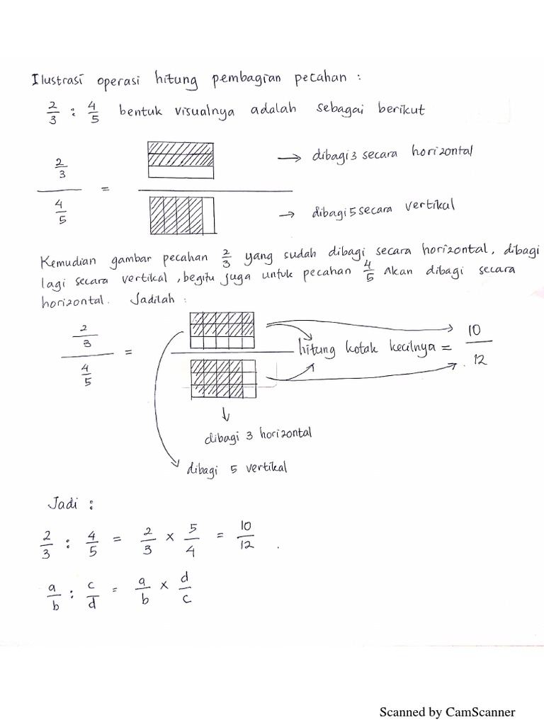 Fordis M3 KB1 Pro | PDF