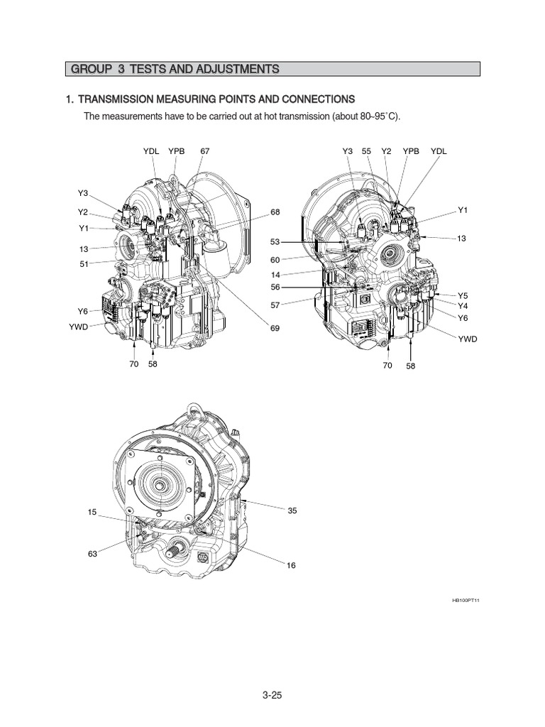 Group 3 Tests and Adjustments | PDF | Four Wheel Drive | Transmission ...