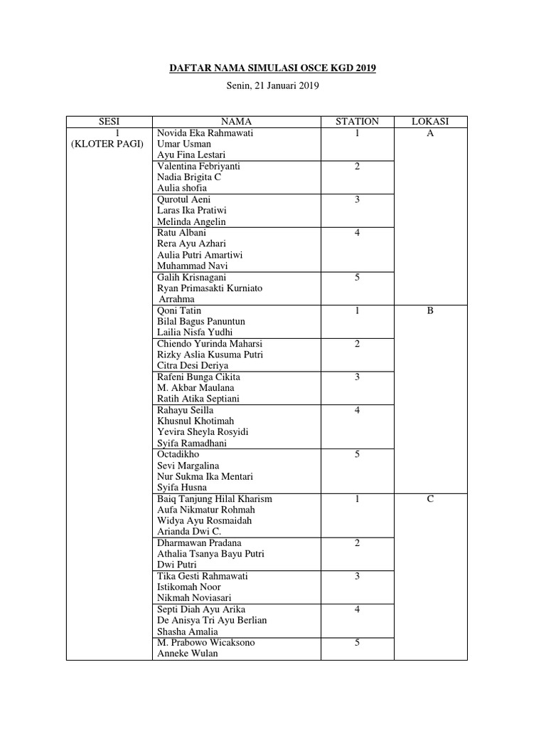 Jadwal Simulasi OSCE KGD 2019 | PDF