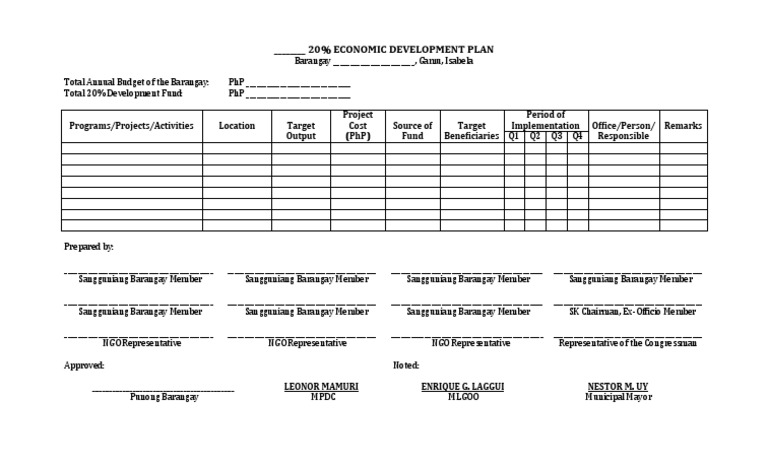 Economic Development Plan | PDF