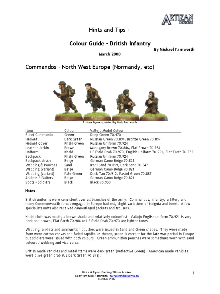 Hints and Tips - : Colour Guide - British Infantry | PDF | Dress Codes ...
