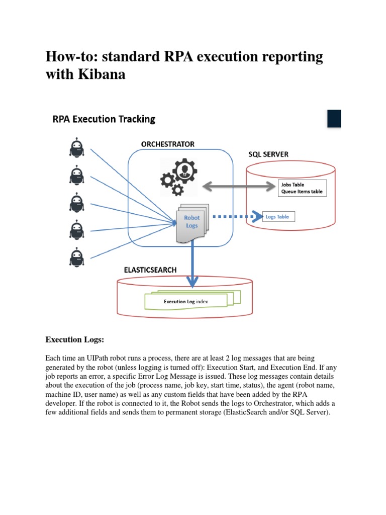 How-To - Standard RPA Execution Reporting With Kibana | PDF | Database ...