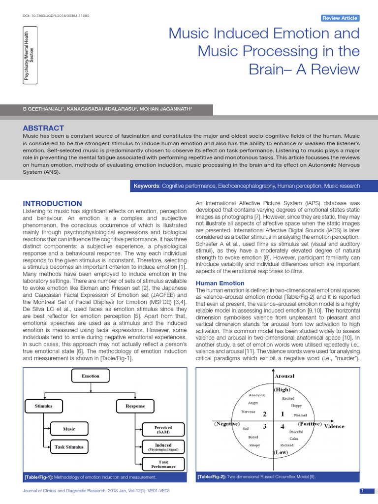 Music and Emotion | Download Free PDF | Limbic System | Amygdala