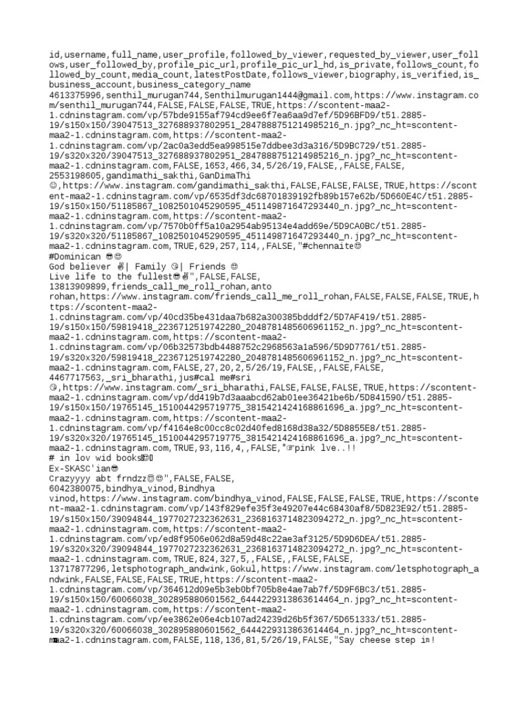 Acd | PDF | Business