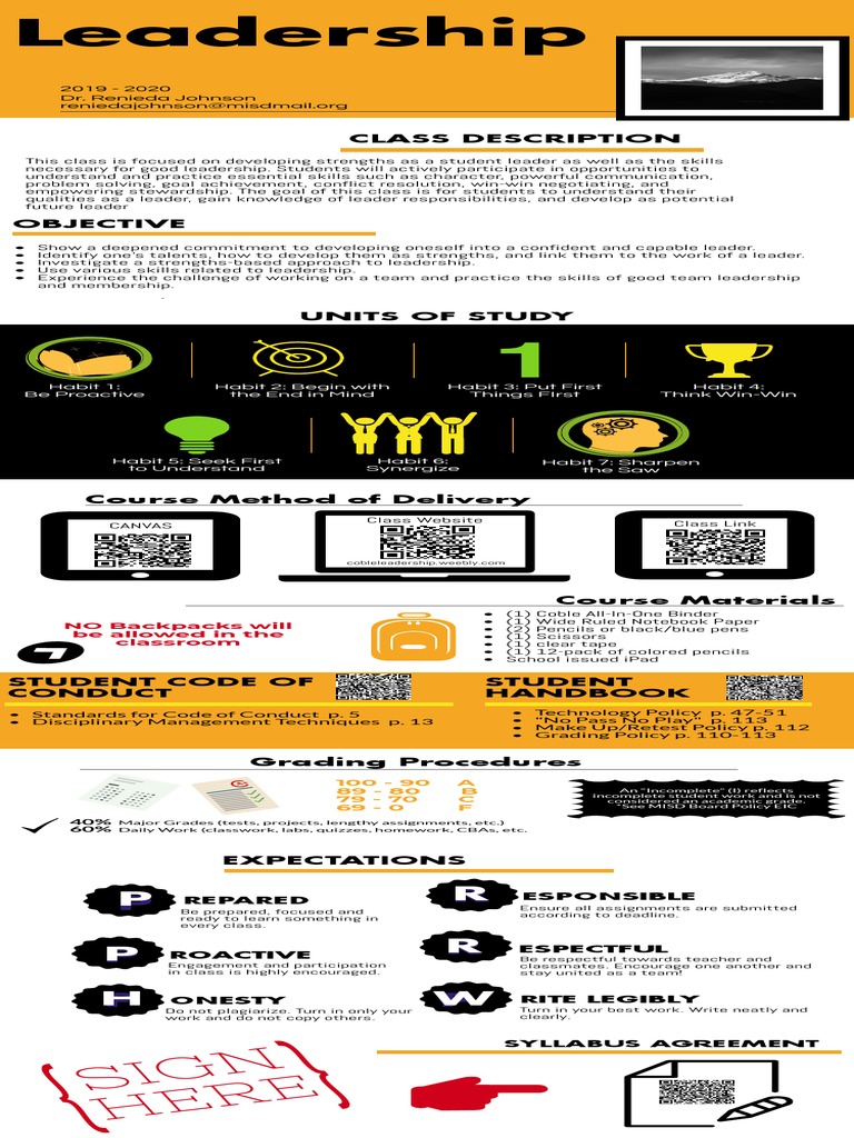 Class Description: Leadership | PDF | Homework | Leadership