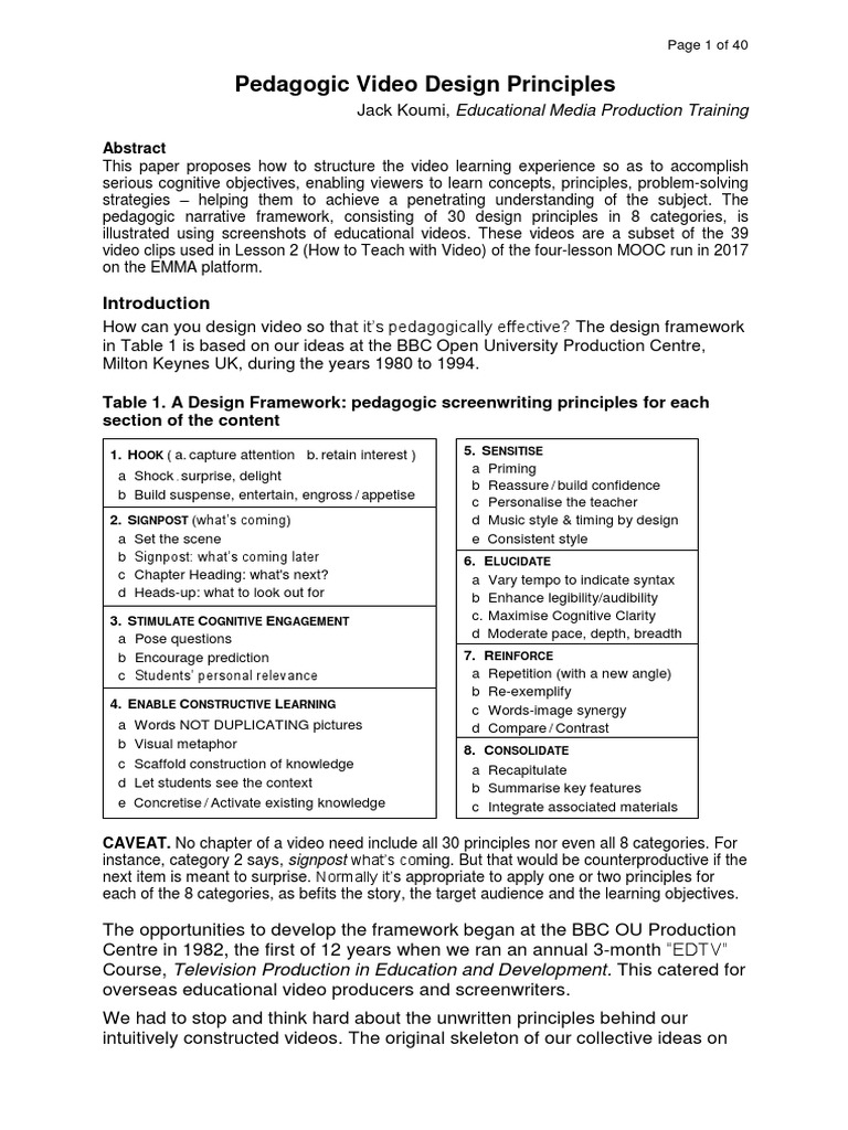Pedagogic Video Design Principles PDF | PDF | Constructivism ...