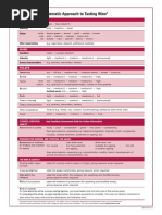 WSET Level 3Wine-Lexicon: Supporting The WSET Level 3systematic ...