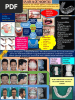 Ackerman Proffit 1969 | PDF | Orthodontics | Mouth