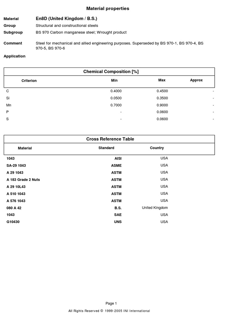 BS 970 En8d | PDF | Chemical Elements | Chemical Substances