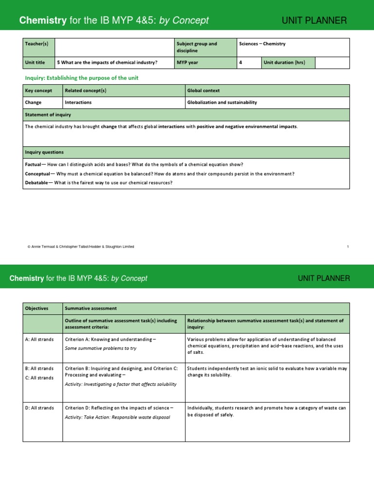 Chemistry For The IB MYP 4&5: by Concept: Unit Planner | PDF | Ph | Acid