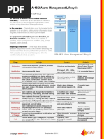 EEMUA 191 Alarm Management Guide Update | PDF | Sound