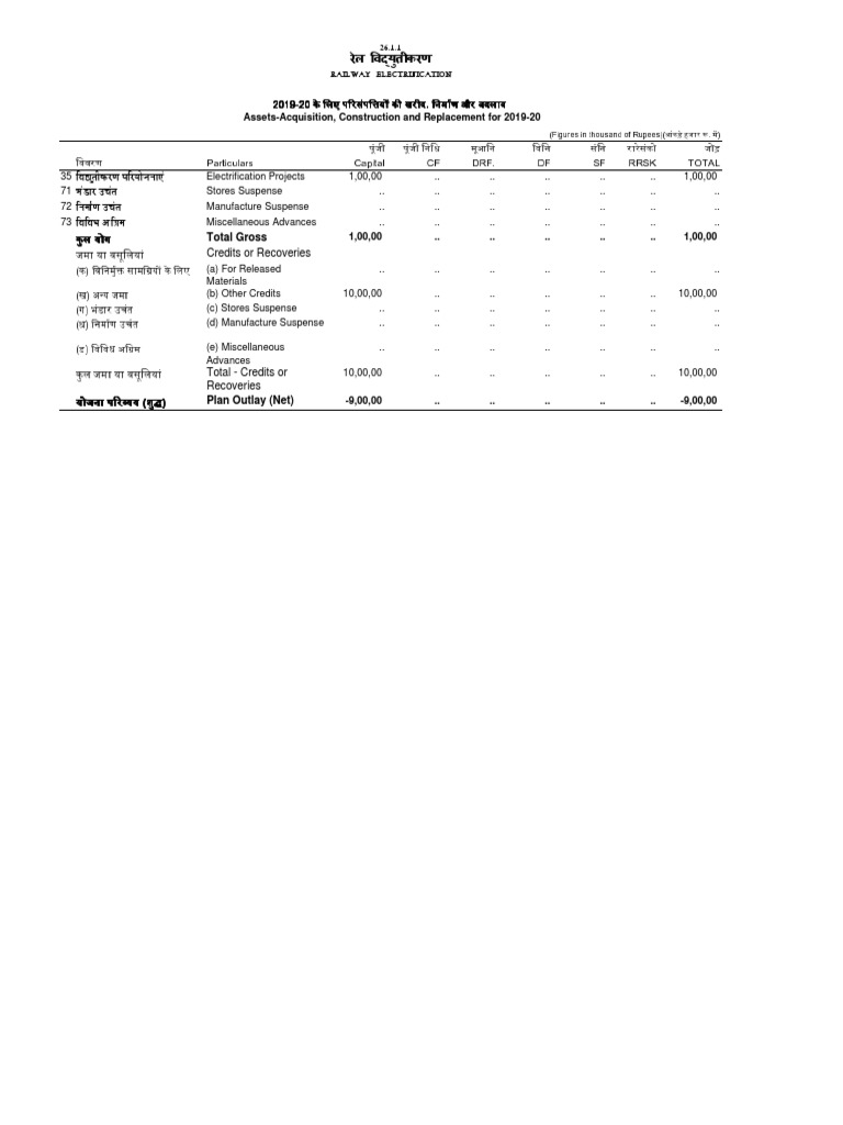 Railway Electrification (Pink Book 2019-2020) | PDF | Rail ...