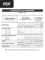 AASHTO Soil Classification System Chart | PDF | Sand | Applied And ...