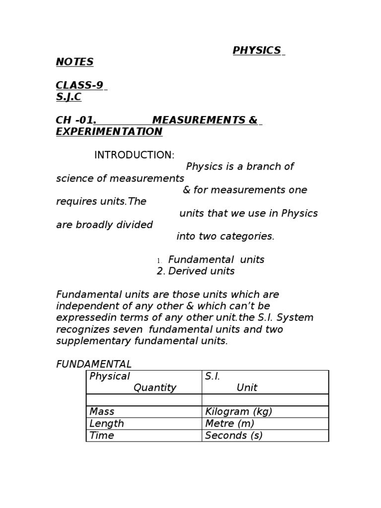 g.g Physics Notes | Metre | Units Of Measurement