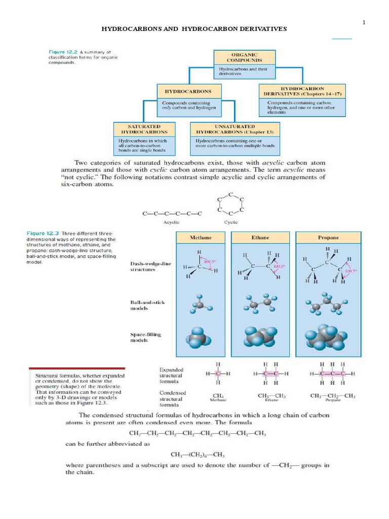 Hydrocarbons and Hydrocarbon Derivatives | PDF