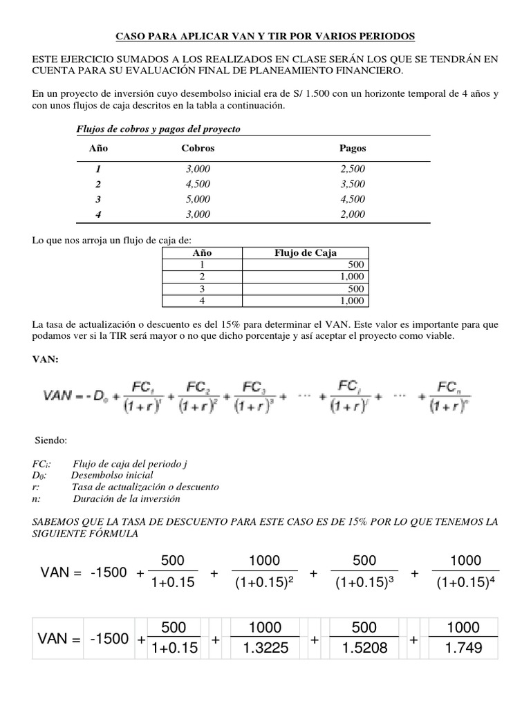 Caso Práctico Van - Tir | PDF | Valor presente neto | Análisis matemático
