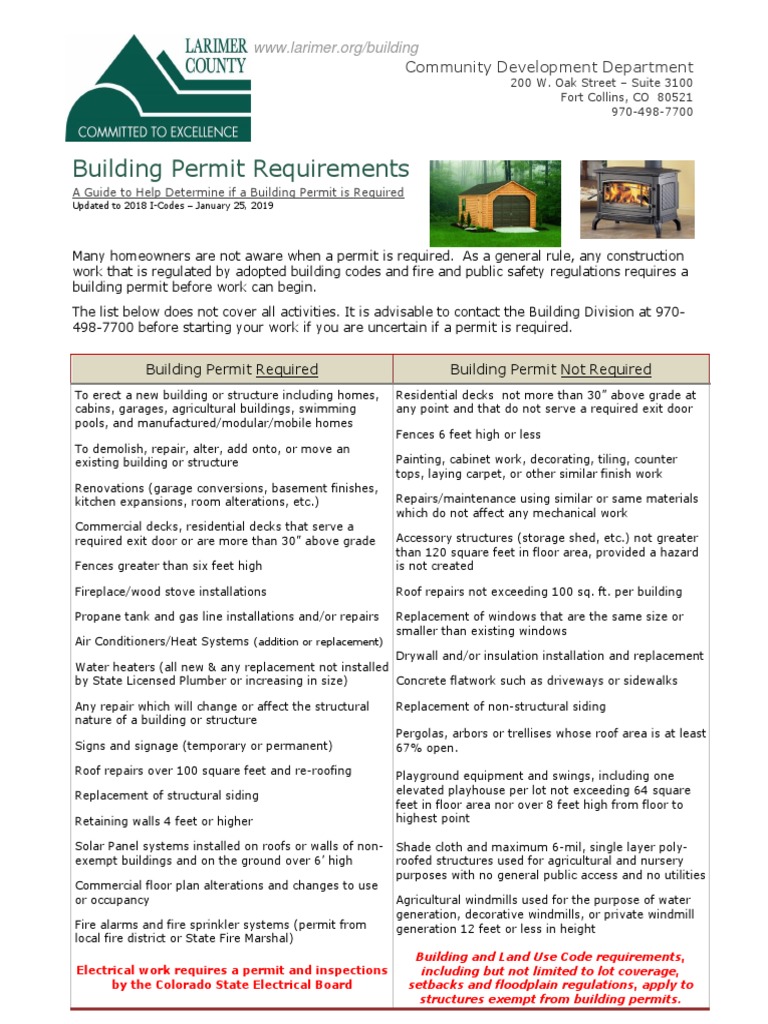 A Guide to Building Permit Requirements: When a Permit is Needed and ...