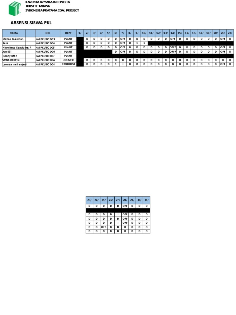 Absen PKL | PDF