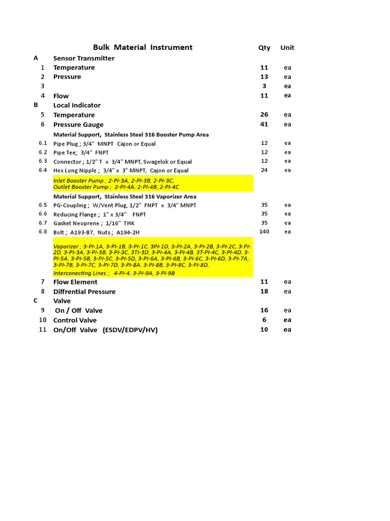 Bulk Material Field Instrument | PDF | Valve | Energy Technology