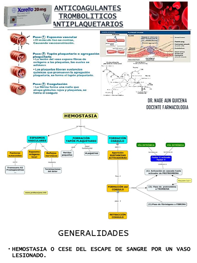 Anticoagulantes | PDF | Coagulación | Hemostasia