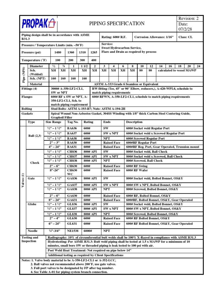 Piping Spec CL Class | PDF | Pipe (Fluid Conveyance) | Hydraulics