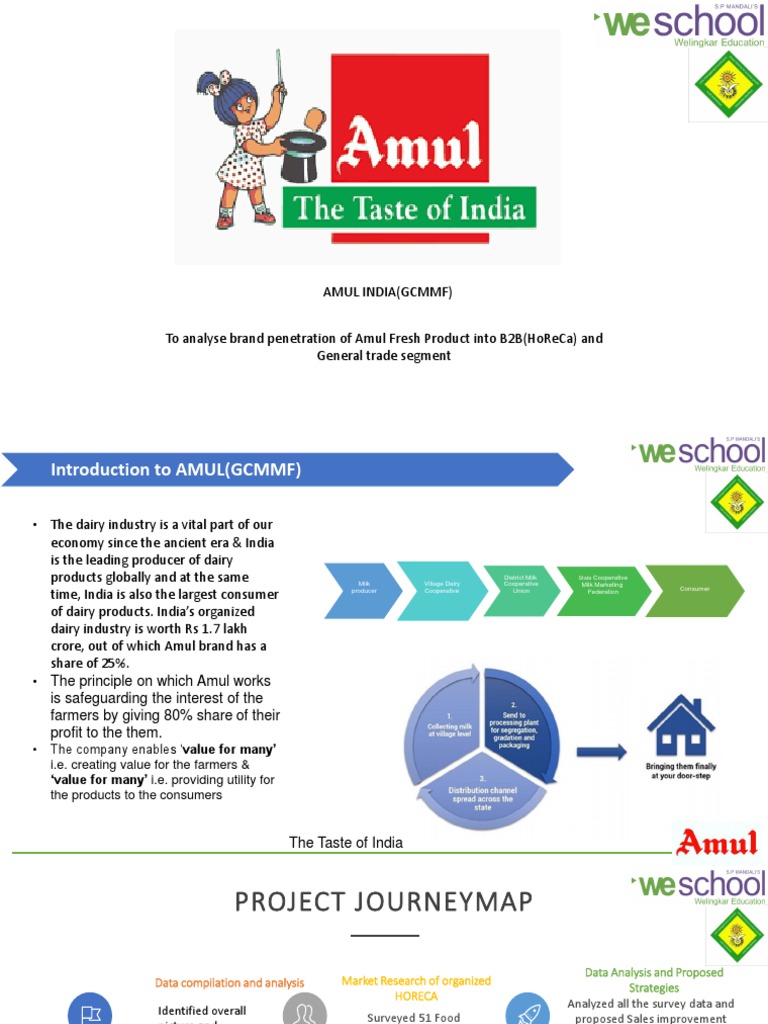 Amul | PDF | Retail | Milk