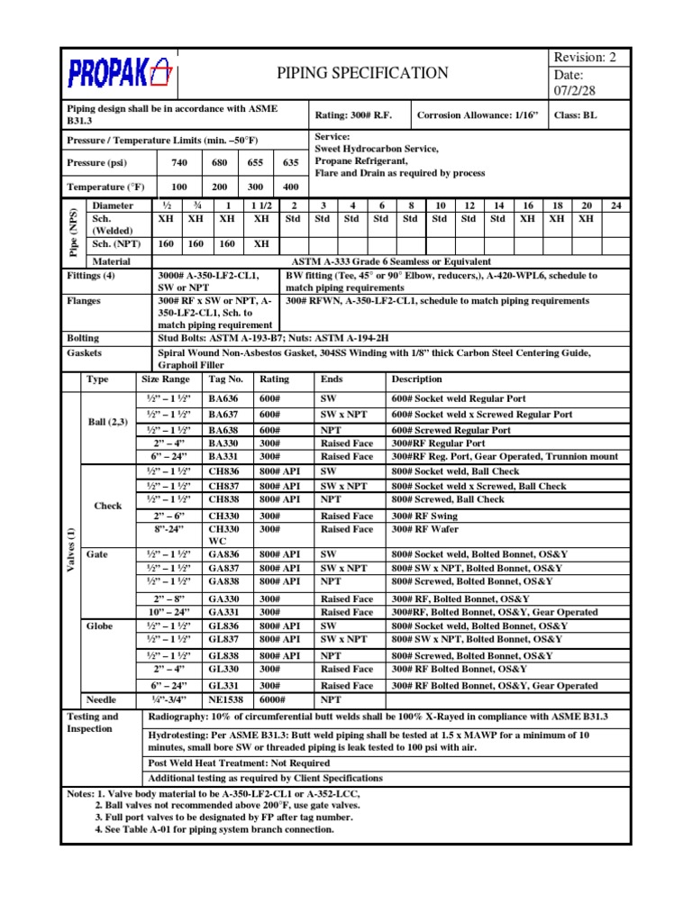 Piping Spec BL Class | PDF | Pipe (Fluid Conveyance) | Hydraulic ...