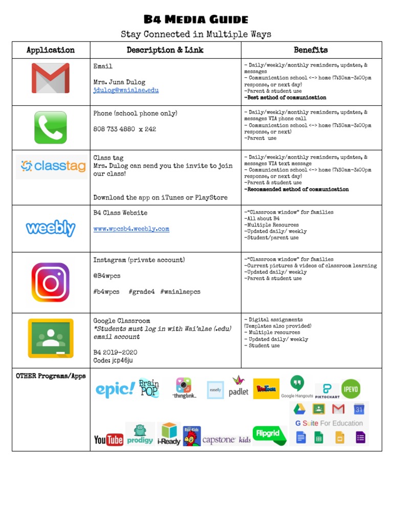 Media Guide | PDF | Google Play | Digital Technology