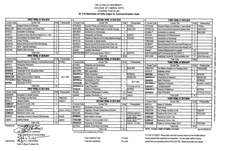 DLSU AB-CAM 2015-2016 Flowchart | PDF