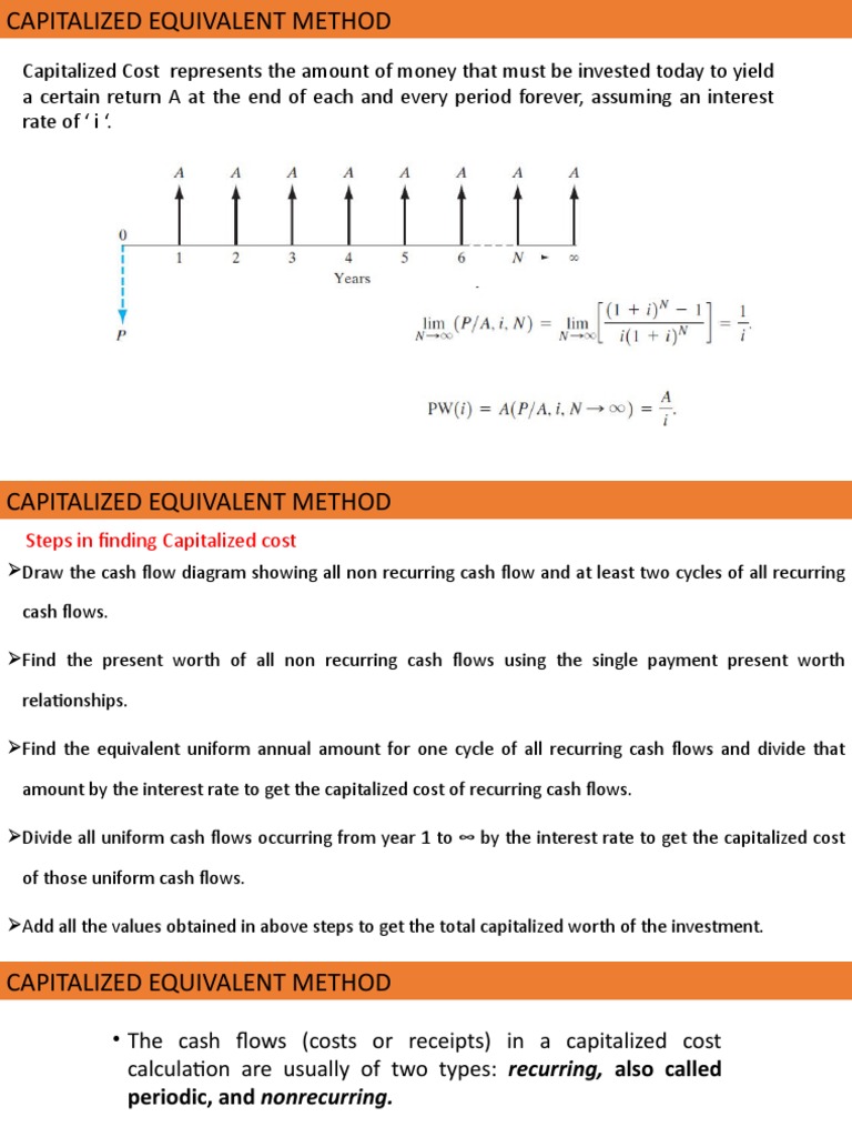 Capitalized Cost | PDF | Interest | Cost