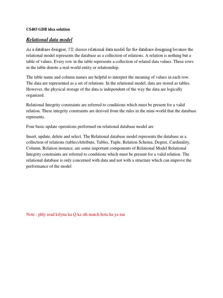 CS403 GDB Solution | PDF