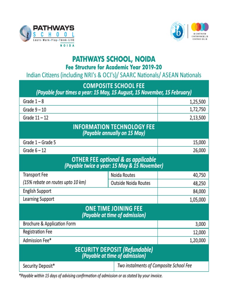 Fee Structure Noida Indian Citizens | PDF | Fee | Payments
