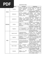ISKRIPT - Epiko Ni Gilgamesh | PDF