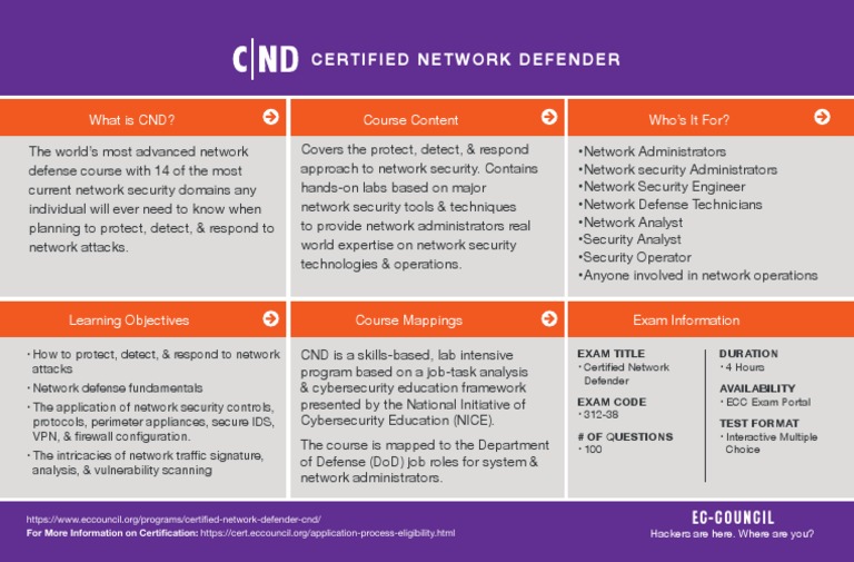 Certified Network Defender: What Is CND? Course Content Who's It For? | PDF | Computer Security ...
