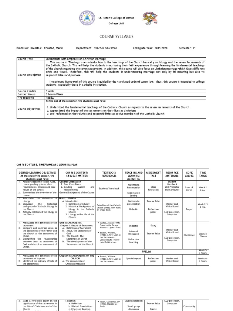 Syllabus of Liturgy and The Sacraments | PDF | Catholic Church | Eucharist