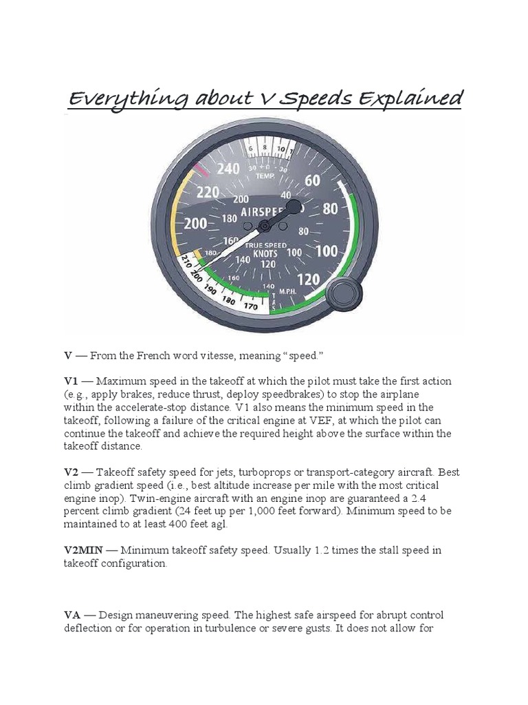Everything About V Speeds Explained | PDF | Takeoff | Aircraft