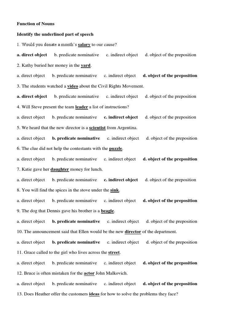 Function of Noun | PDF | Object (Grammar) | Predicate (Grammar)