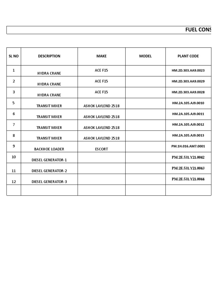 Fuel Consumption Report - 1.08.18 | PDF | Construction Equipment ...
