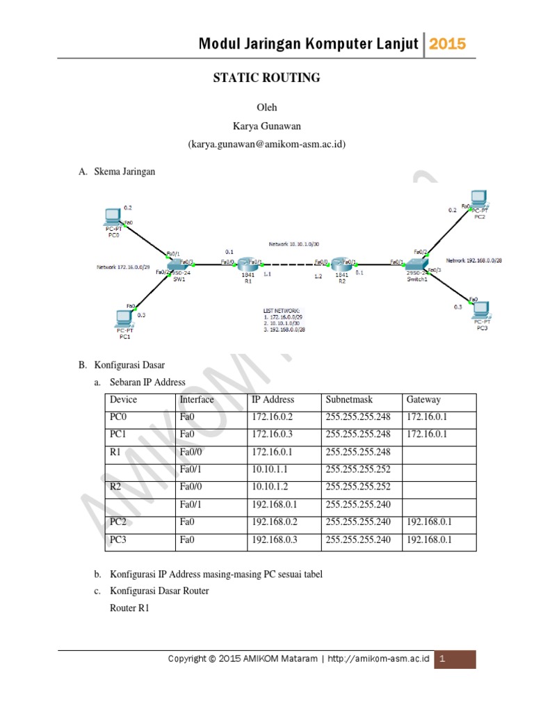 Modul Jaringan Komputer Lanjut: Static Routing | PDF | Router ...