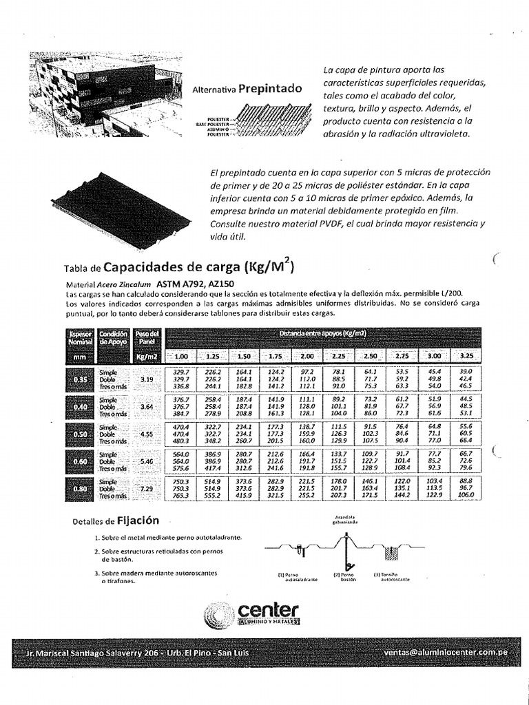 Ficha Tecnica Tr4 | PDF