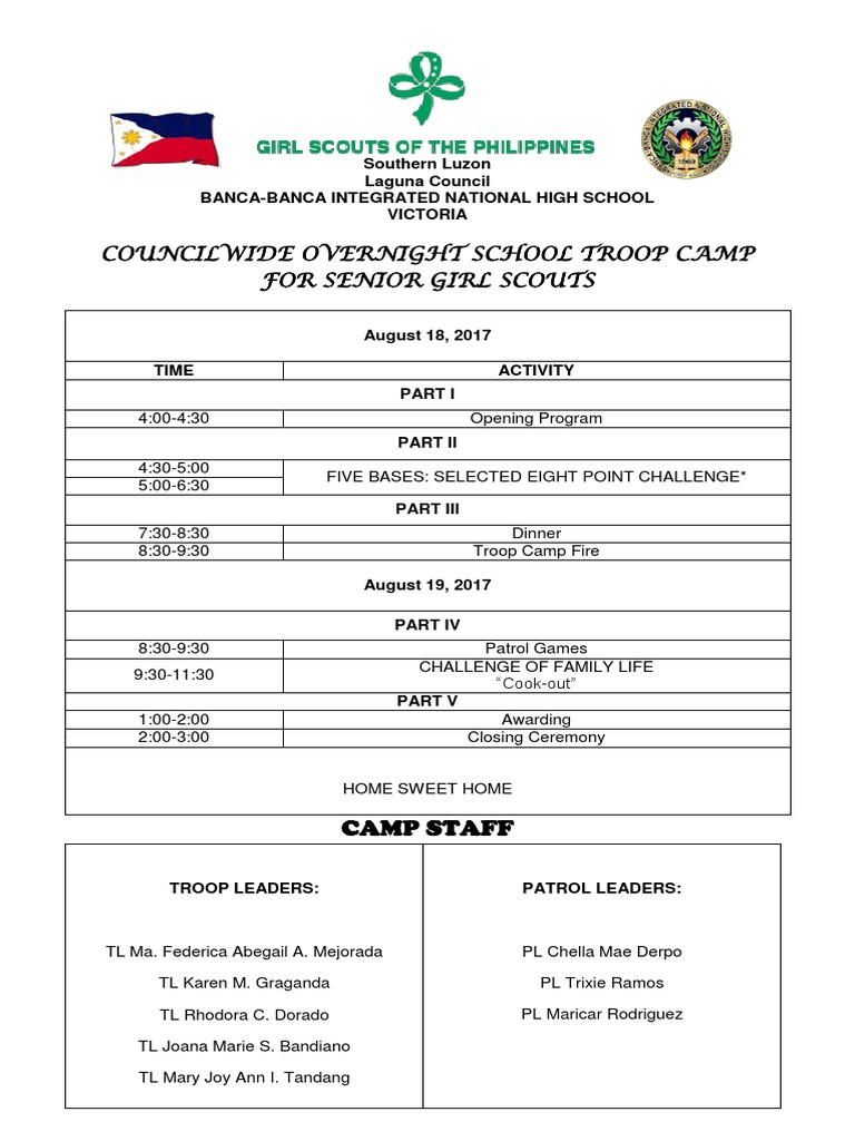 GSP Matrix of Activities | PDF | Outdoor Recreation Organizations ...