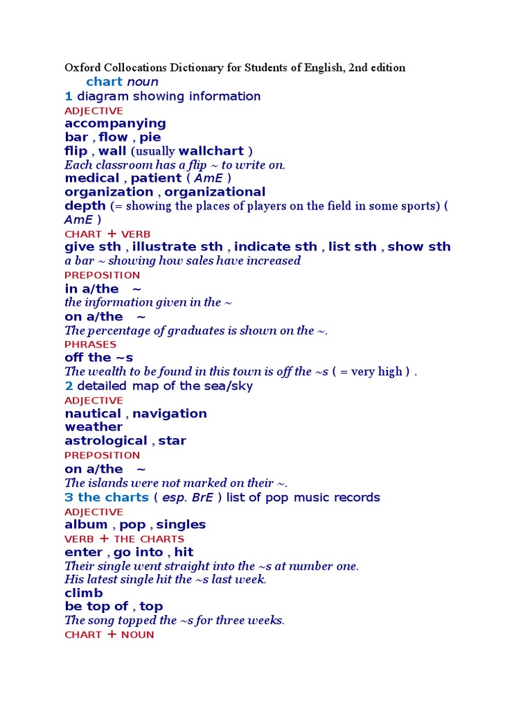 Oxford Collocations Dictionary For Students of English | PDF ...