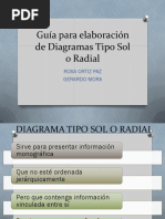 Diagrama Del Sol | PDF